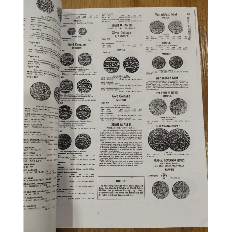 The Standard Guide of South Asian Coins and Paper Money Since 1556