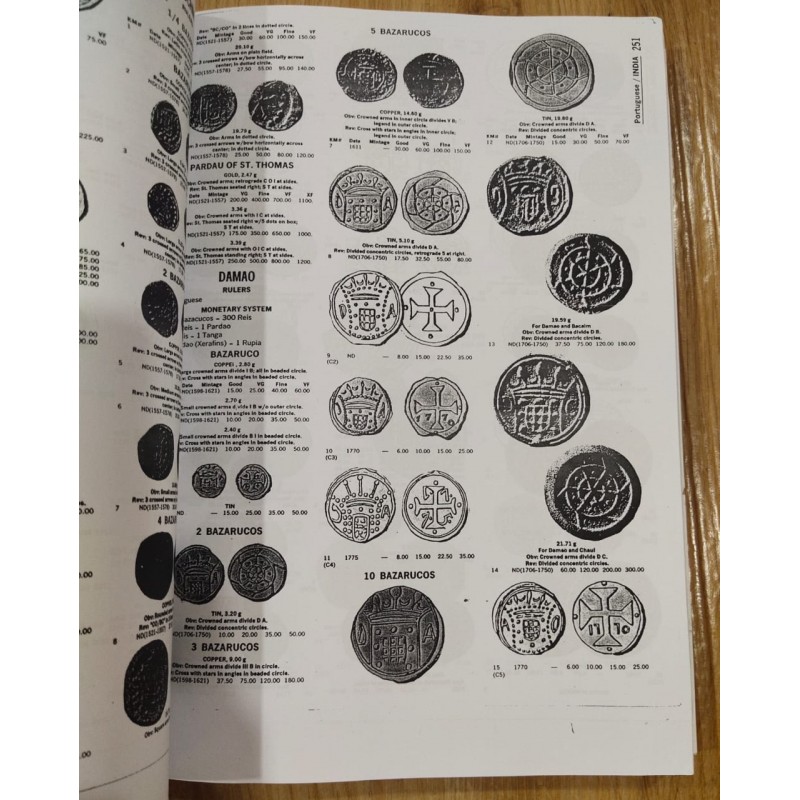 The Standard Guide of South Asian Coins and Paper Money Since 1556